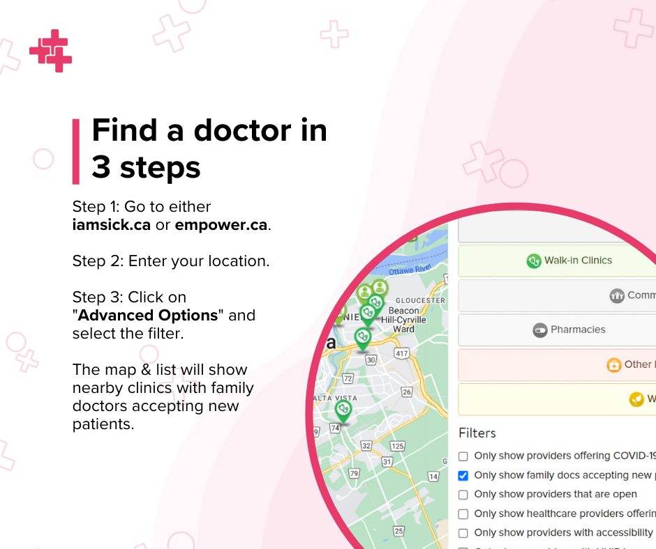 Helping Unattached Patients Find Family Doctors Accepting New Patients