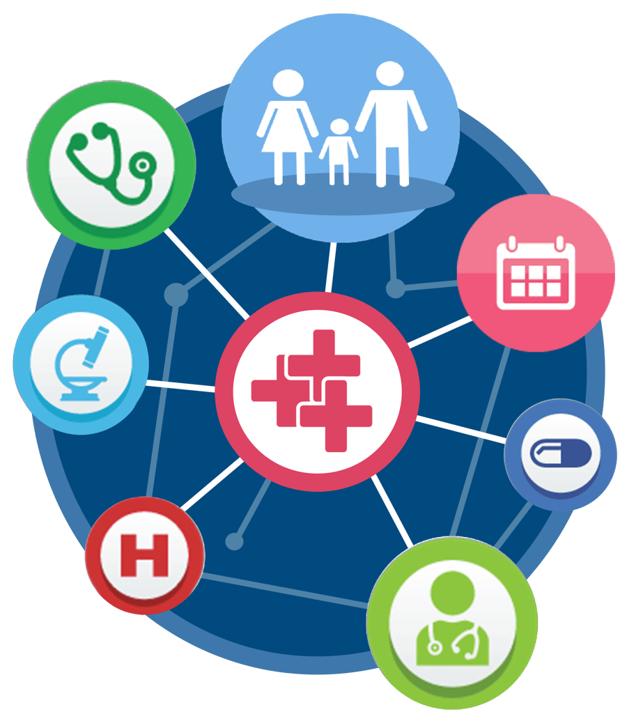 Helping Unattached Patients Find Family Doctors Accepting New Patients